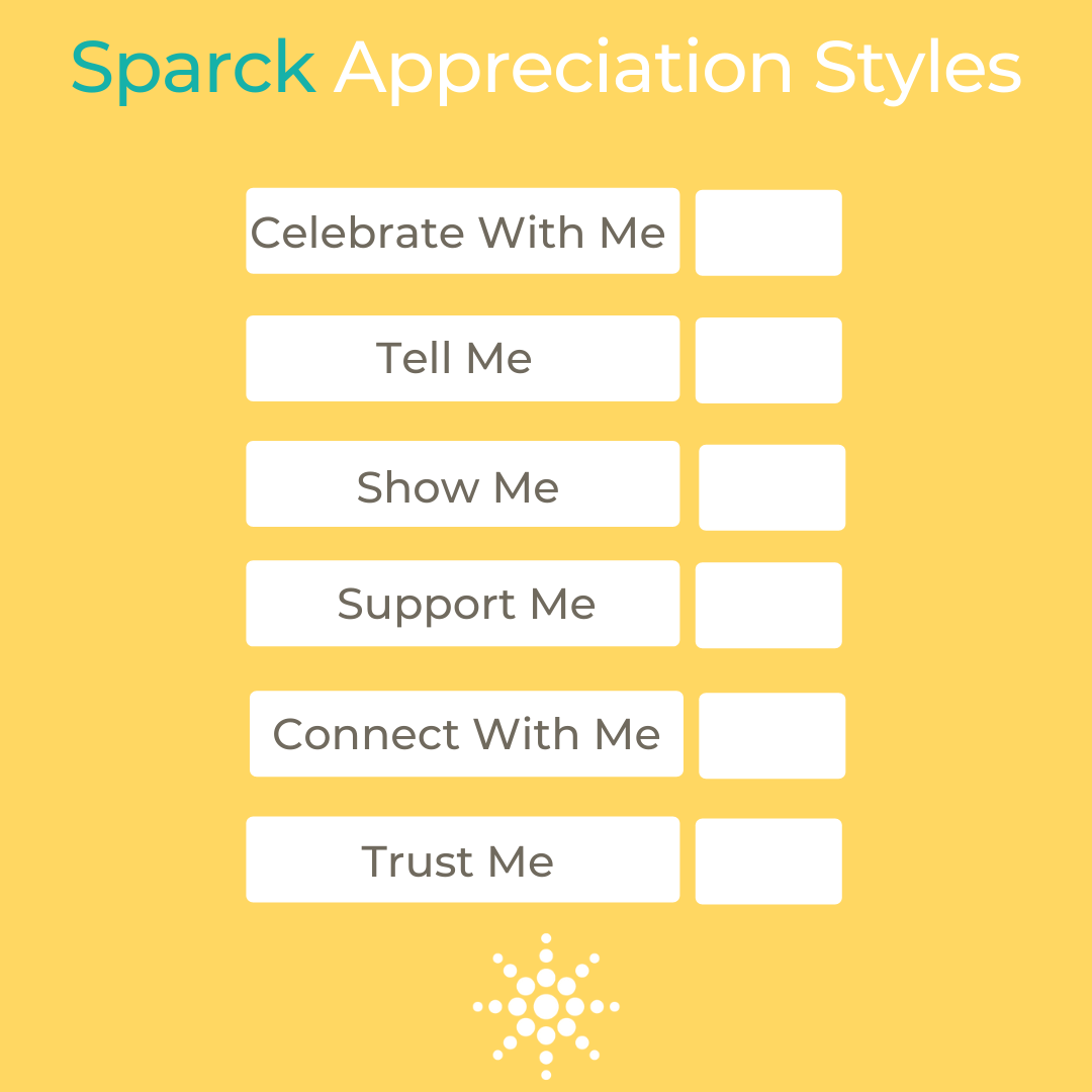 6 Sparck Appreciation Styles: How to Show Employee Appreciation